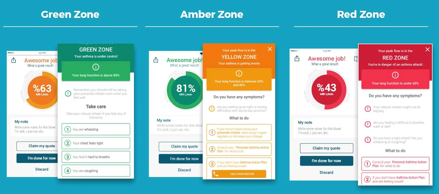 Smart Peak Flow – Asthma Monitoring & Management Device – BMedical